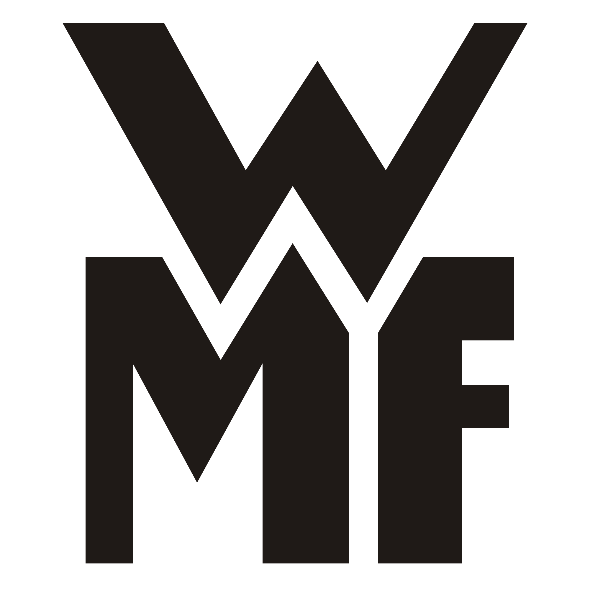 WMF Hotline - Die aktuelle Telefonnummer des WMF Kundenservice